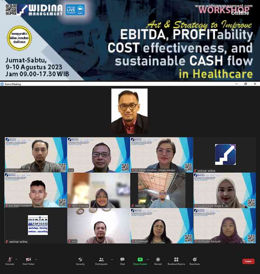 Art and Strategy to Improve EBITDA, PROFITability, COST Effectiveness, and Sustainable CASH Flow ...